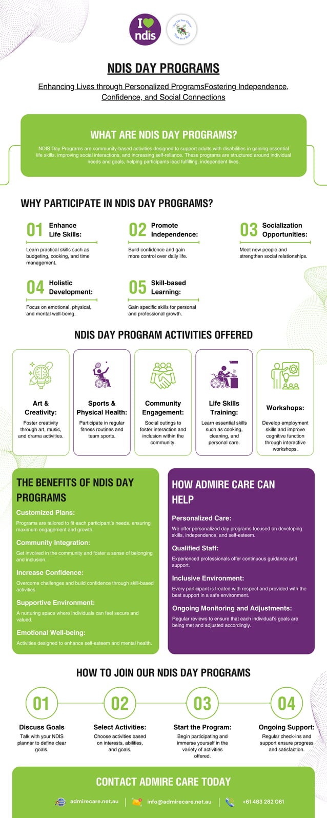 NDIS Day Programs: Fostering Independence, Confidence, and Social ...