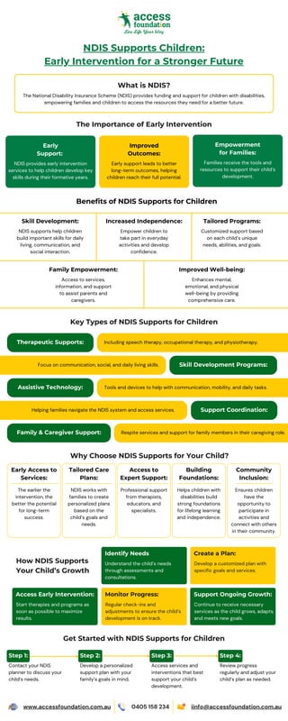 NDIS Supports Children: Early Intervention for a Stronger Future | PDF