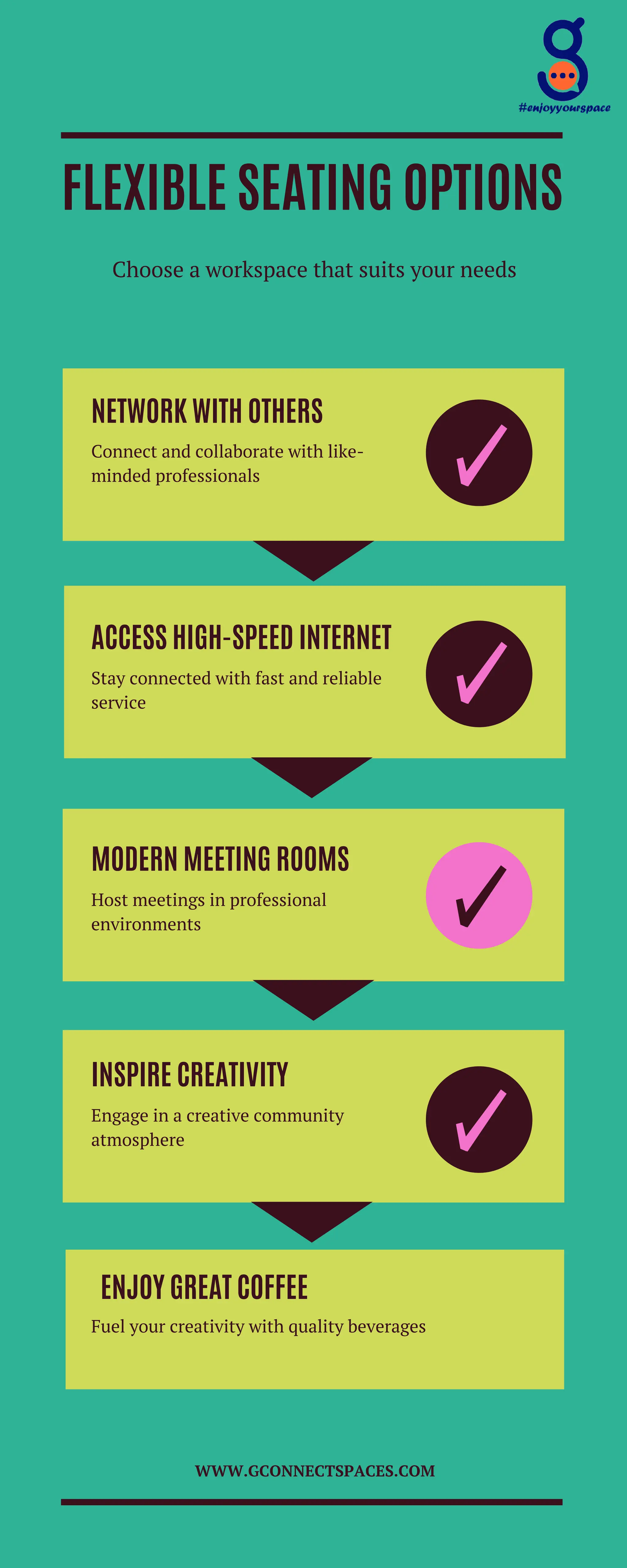 Flexible Seating Options: Redefining Workspaces for Modern ...