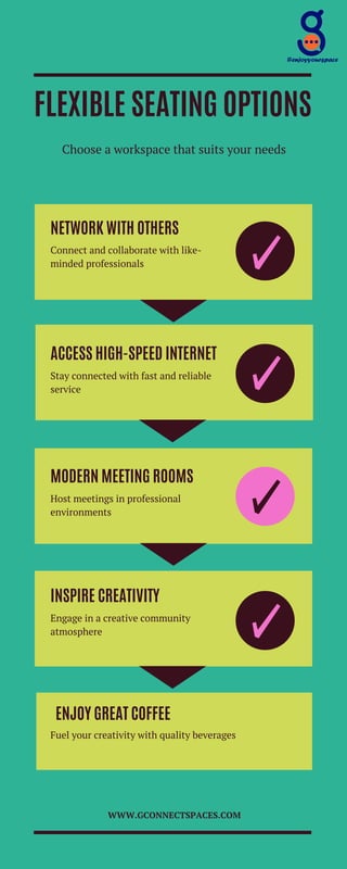 Flexible Seating Options: Redefining Workspaces for Modern Professionals | PDF