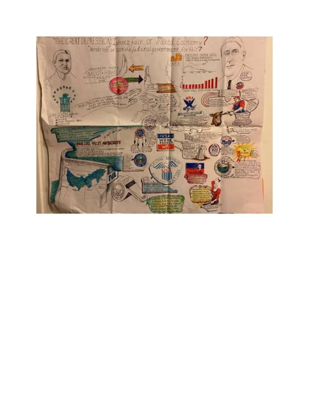 Info graphic great depression poster assignment | PDF