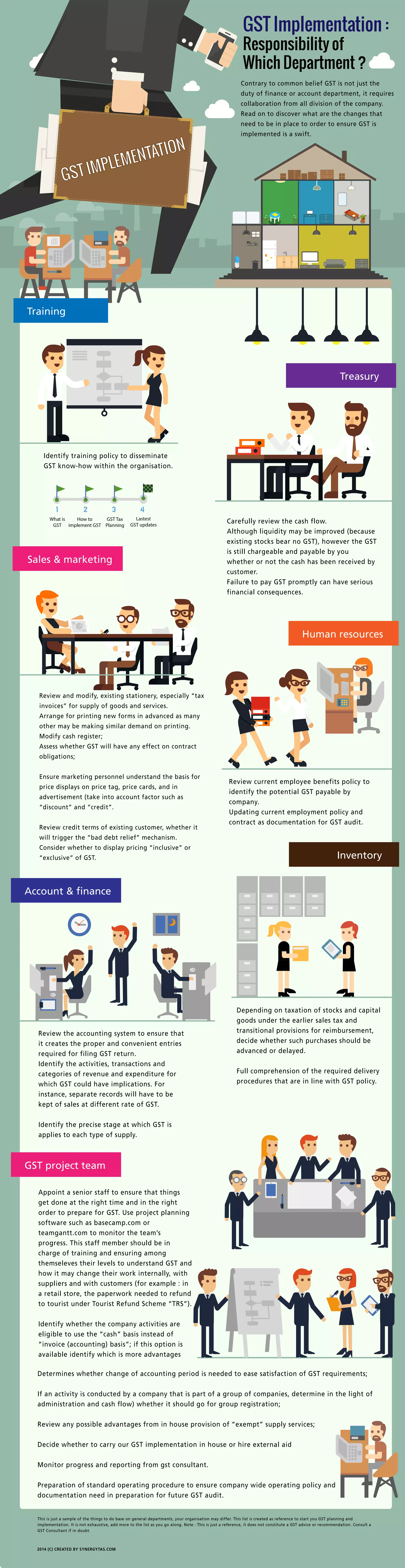 Infographic : gst departmentalised | PDF