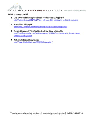 Infographic how to | DOCX | Technology & Computing