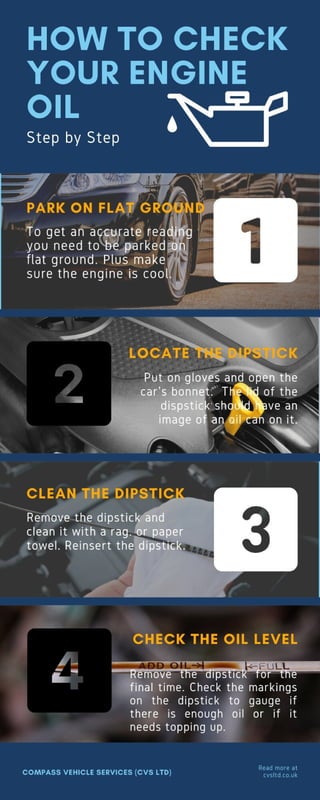 How To Check Your Engine Oil - Infographic | PDF