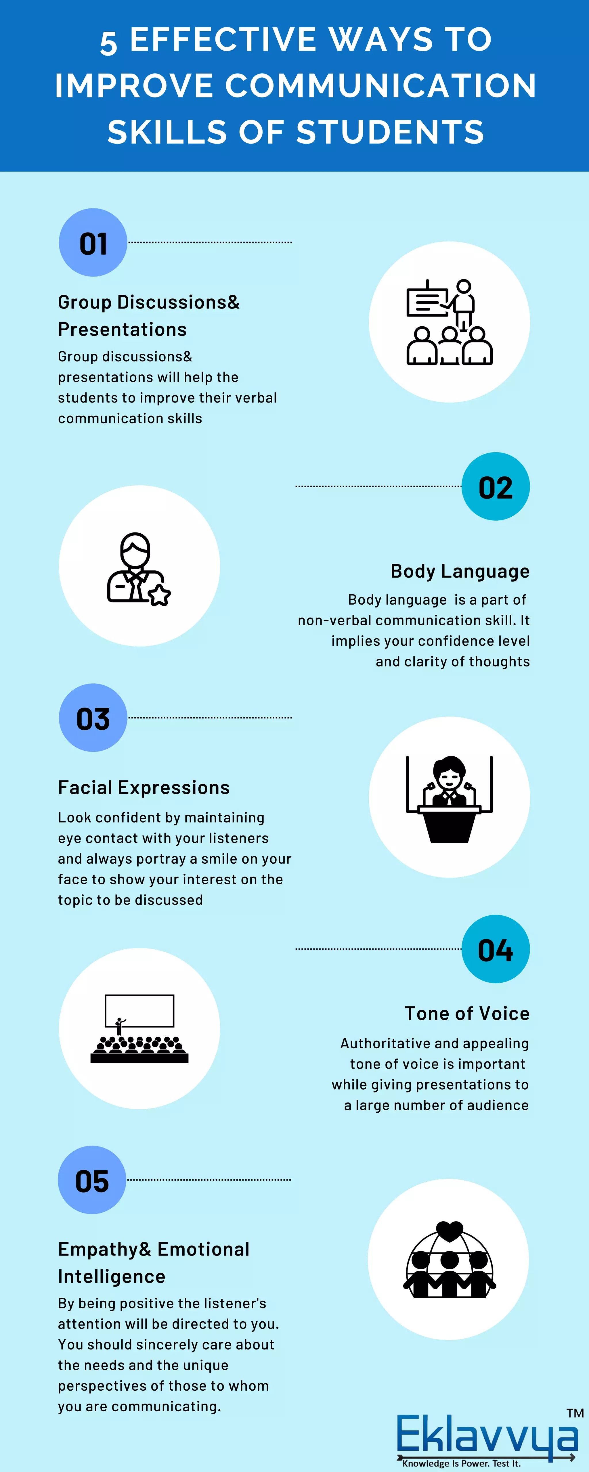 5 Effective Ways to Improve Communication Skills of Students | PDF