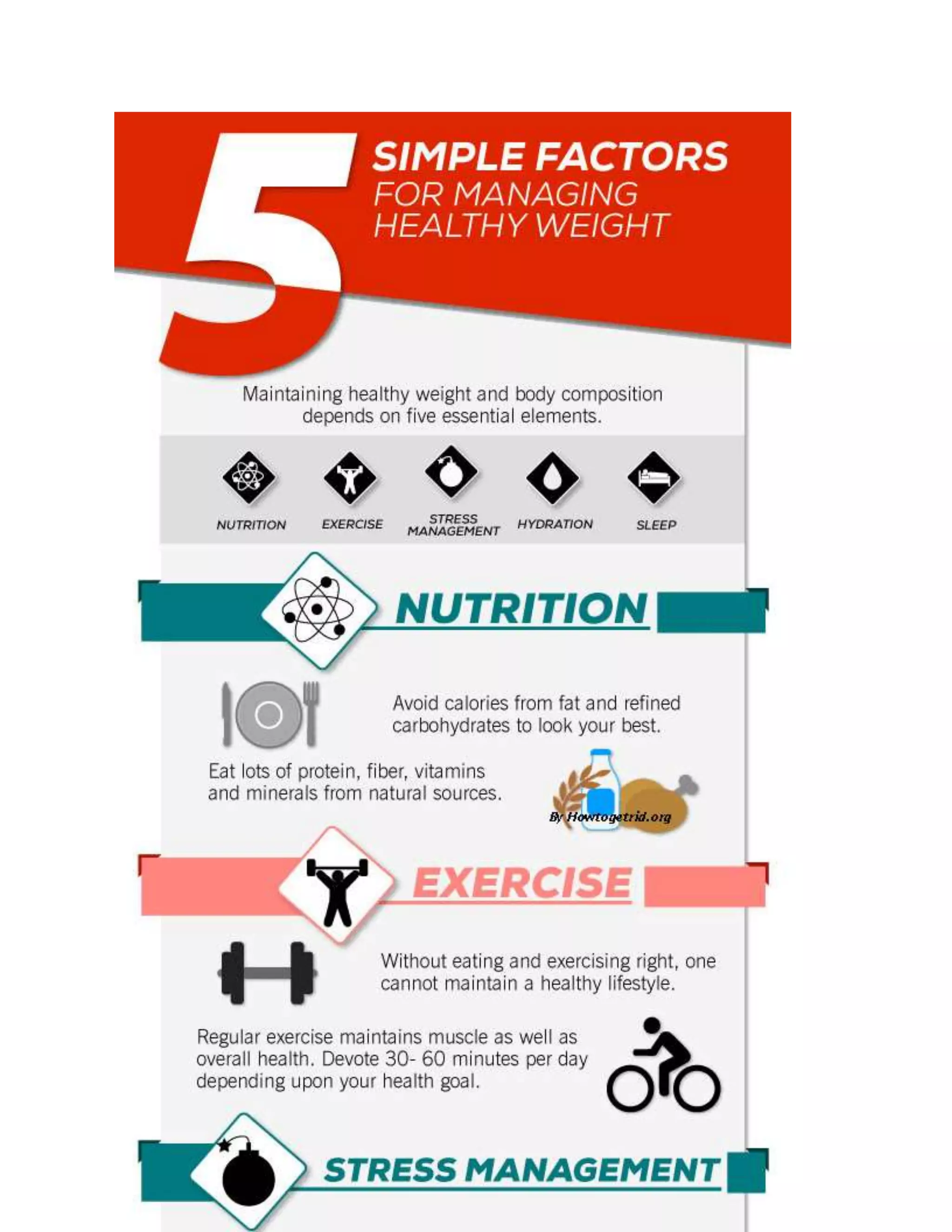 Infographic – How To Manage Healthy Weight | DOCX