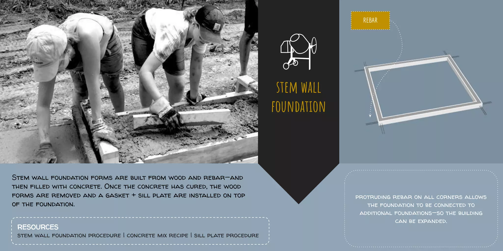 Infographic_ How We Build.pdf