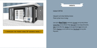 Infographic_ How We Build.pdf