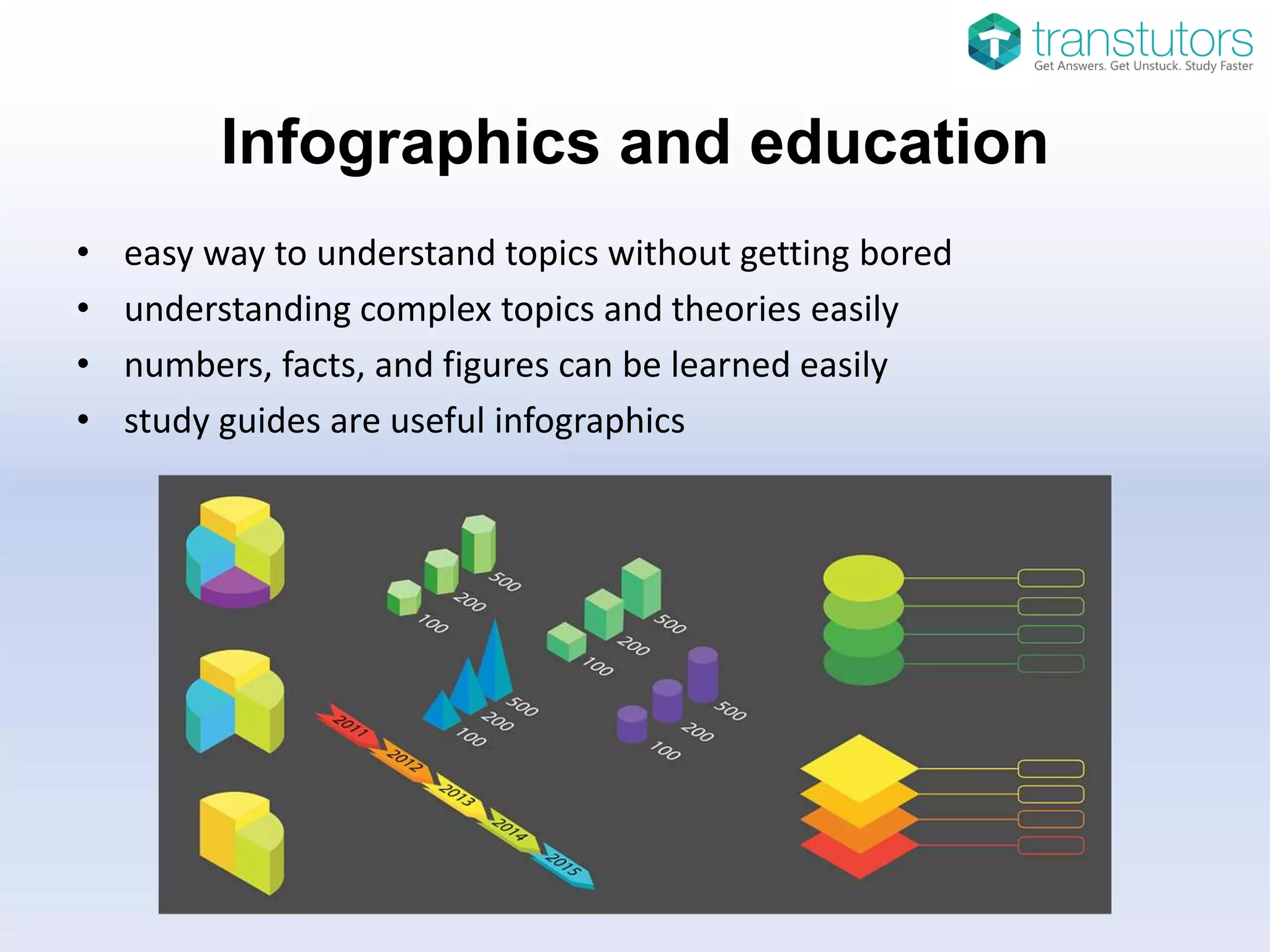 Infographic (Information Graphics) | Computer Science | PPTX