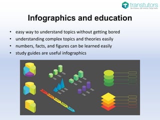 Infographic (Information Graphics) | Computer Science | PPTX