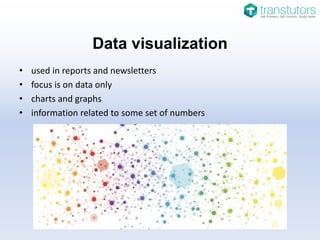 Infographic (Information Graphics) | Computer Science | PPTX
