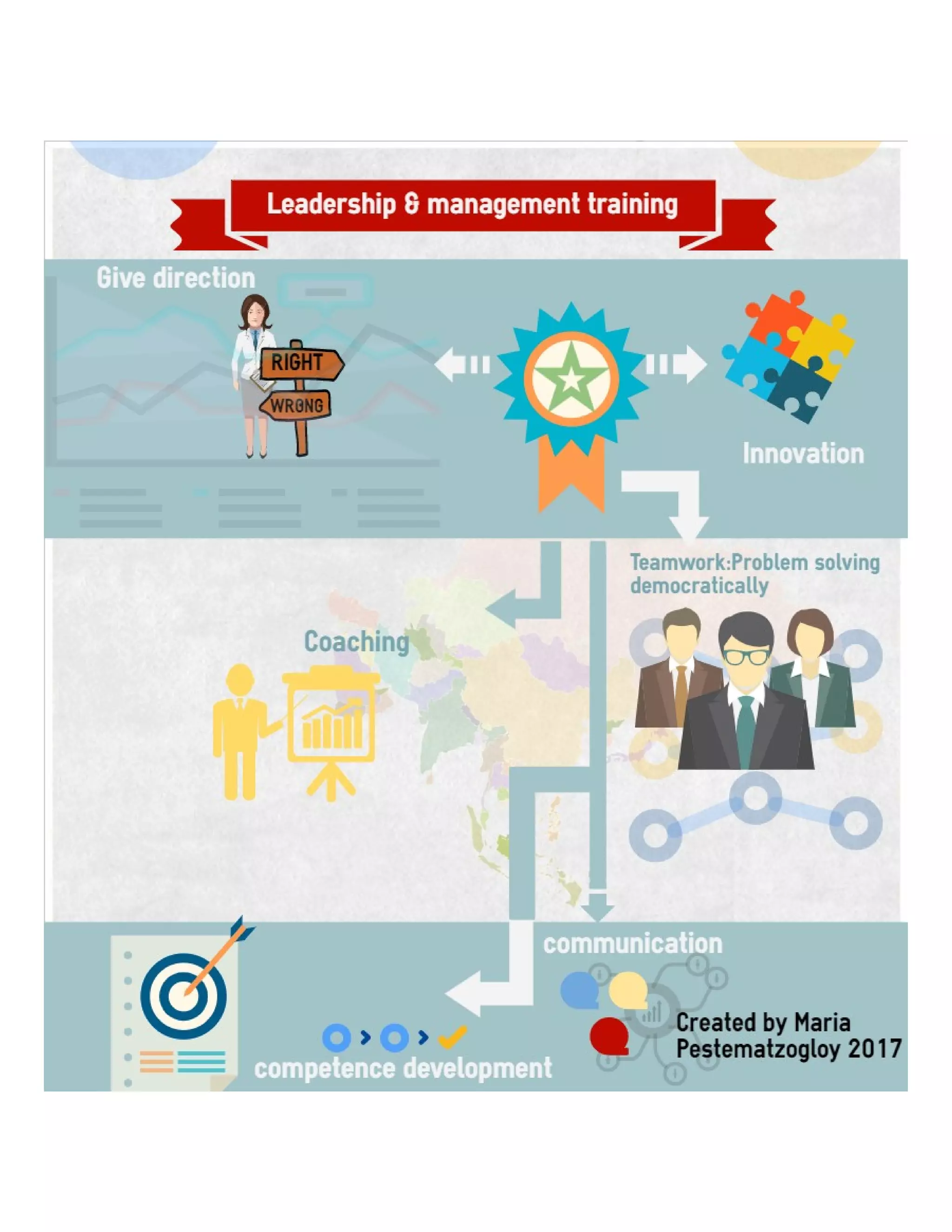 Infographic training | PDF