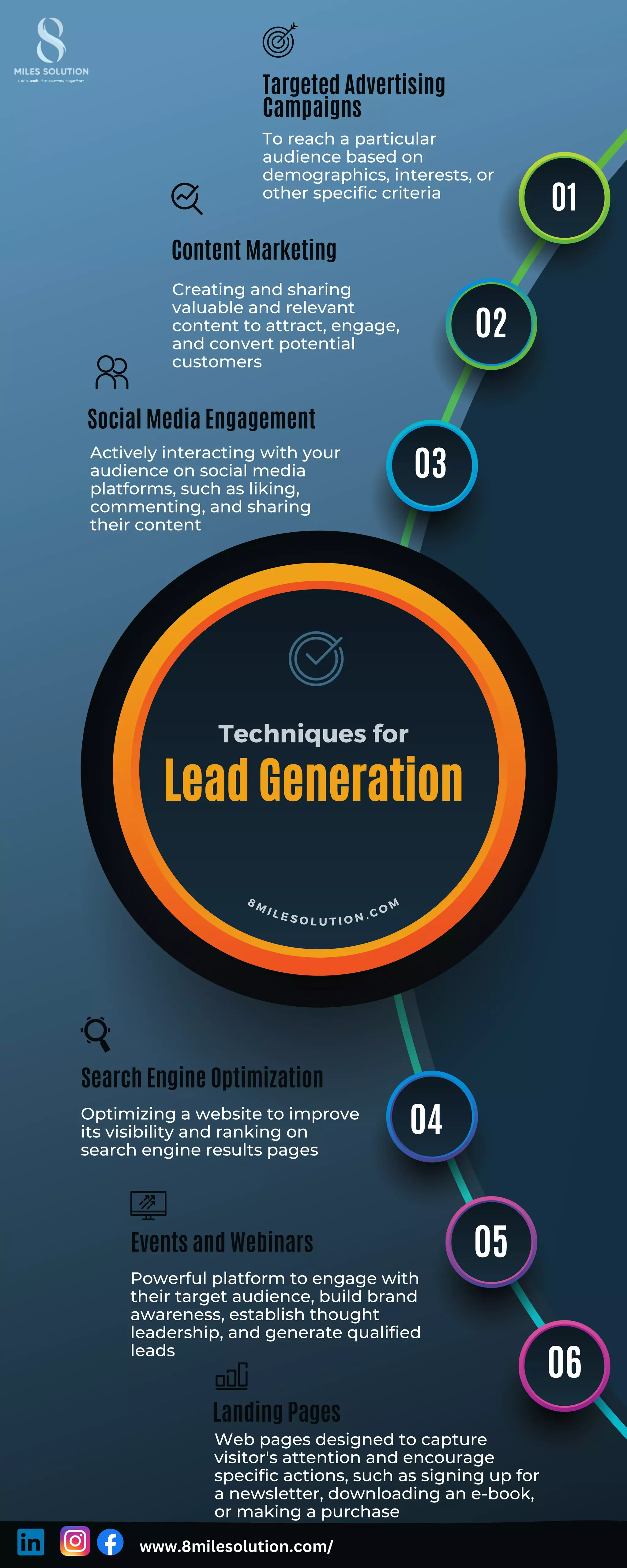 Infographic_LeadGeneration.pdf