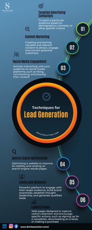 Infographic_LeadGeneration.pdf