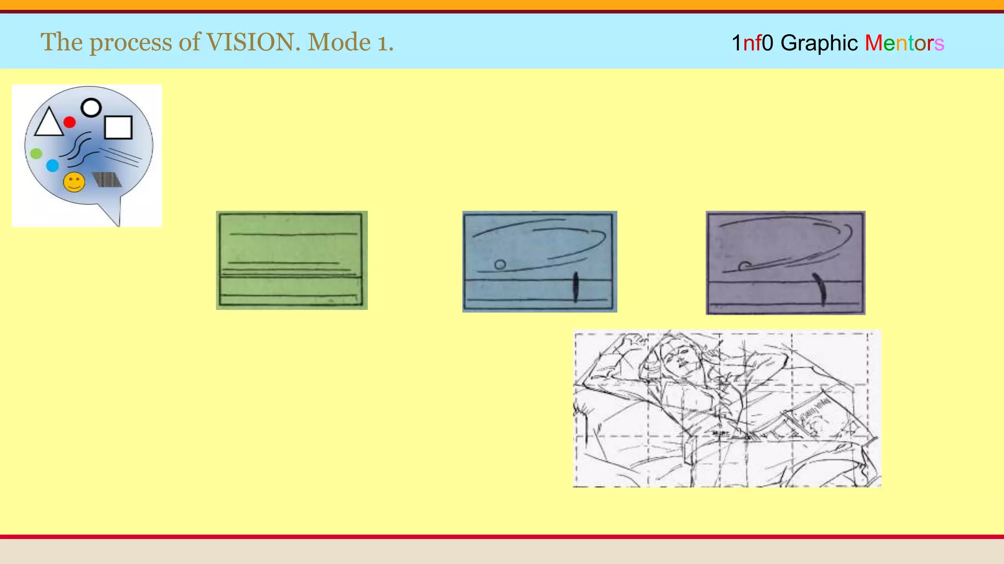 The Process of VISUAL PERCEPTION. | PPT | Free Download