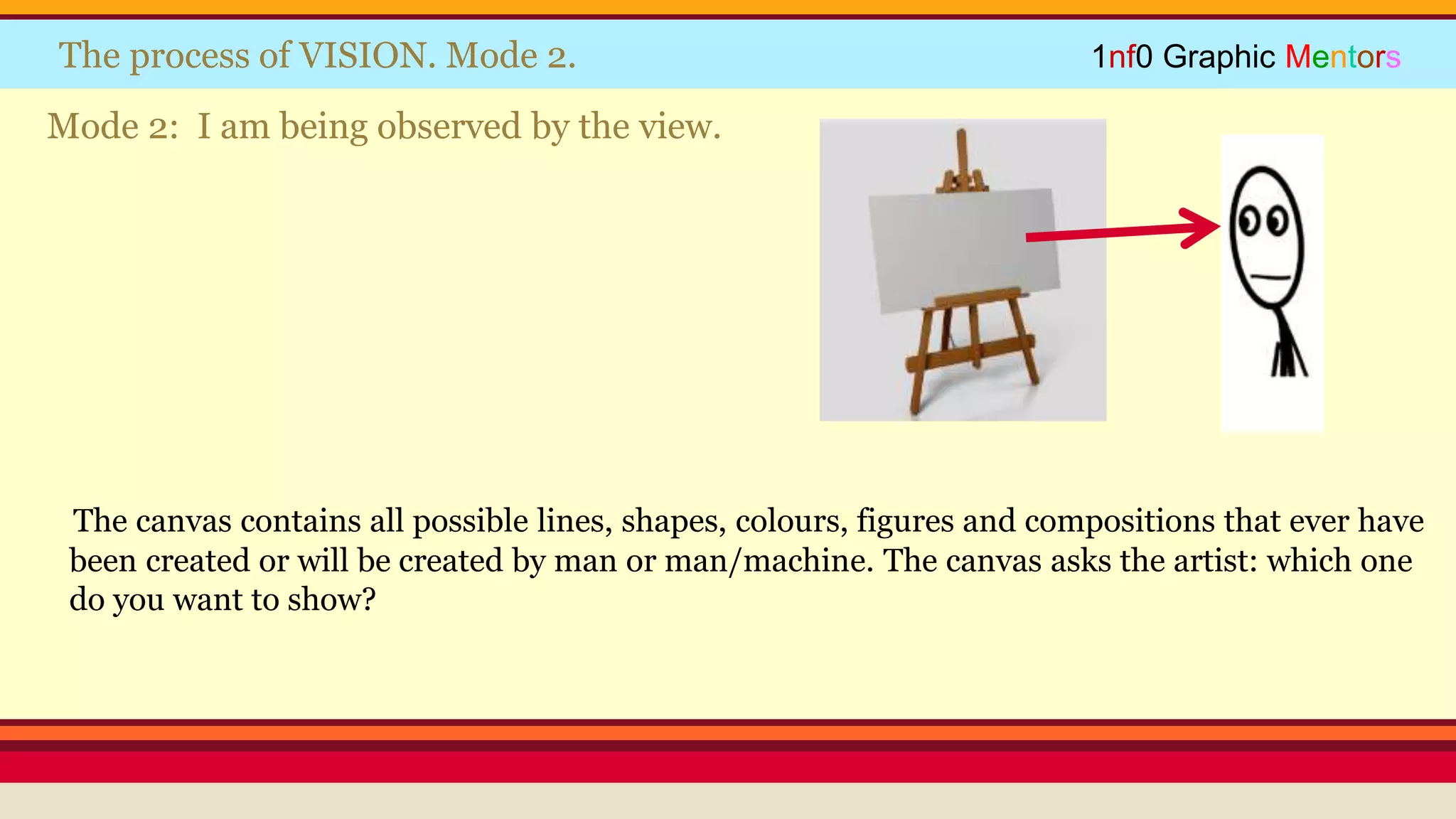 The Process of VISUAL PERCEPTION. | PPT | Free Download
