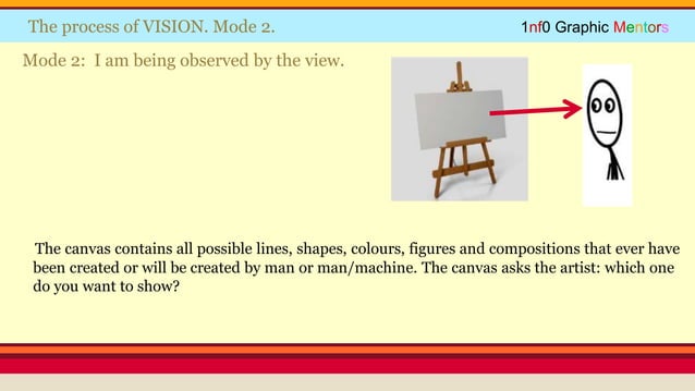 The Process of VISUAL PERCEPTION. | PPT | Free Download