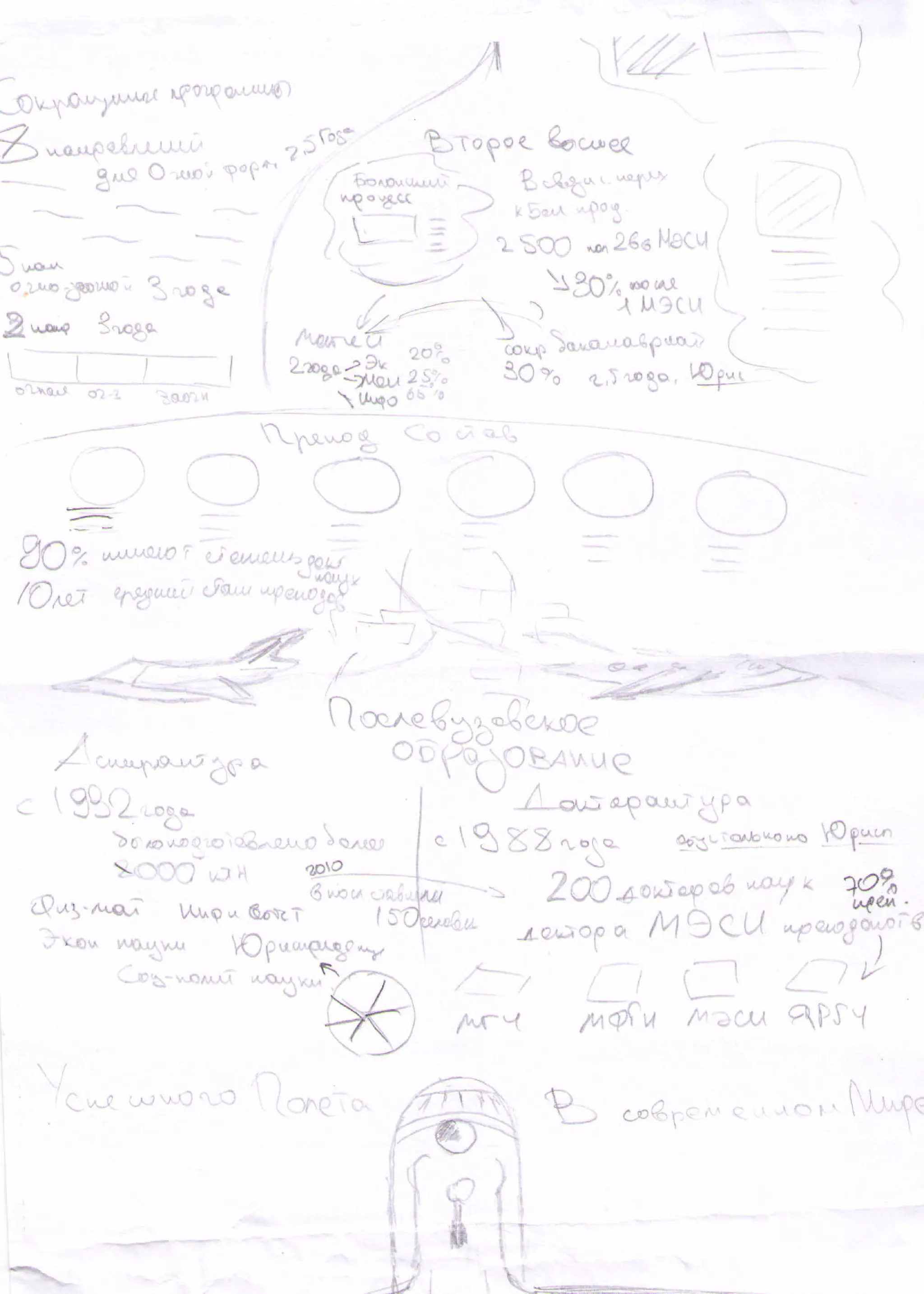 Infographic mesi lmm | PDF