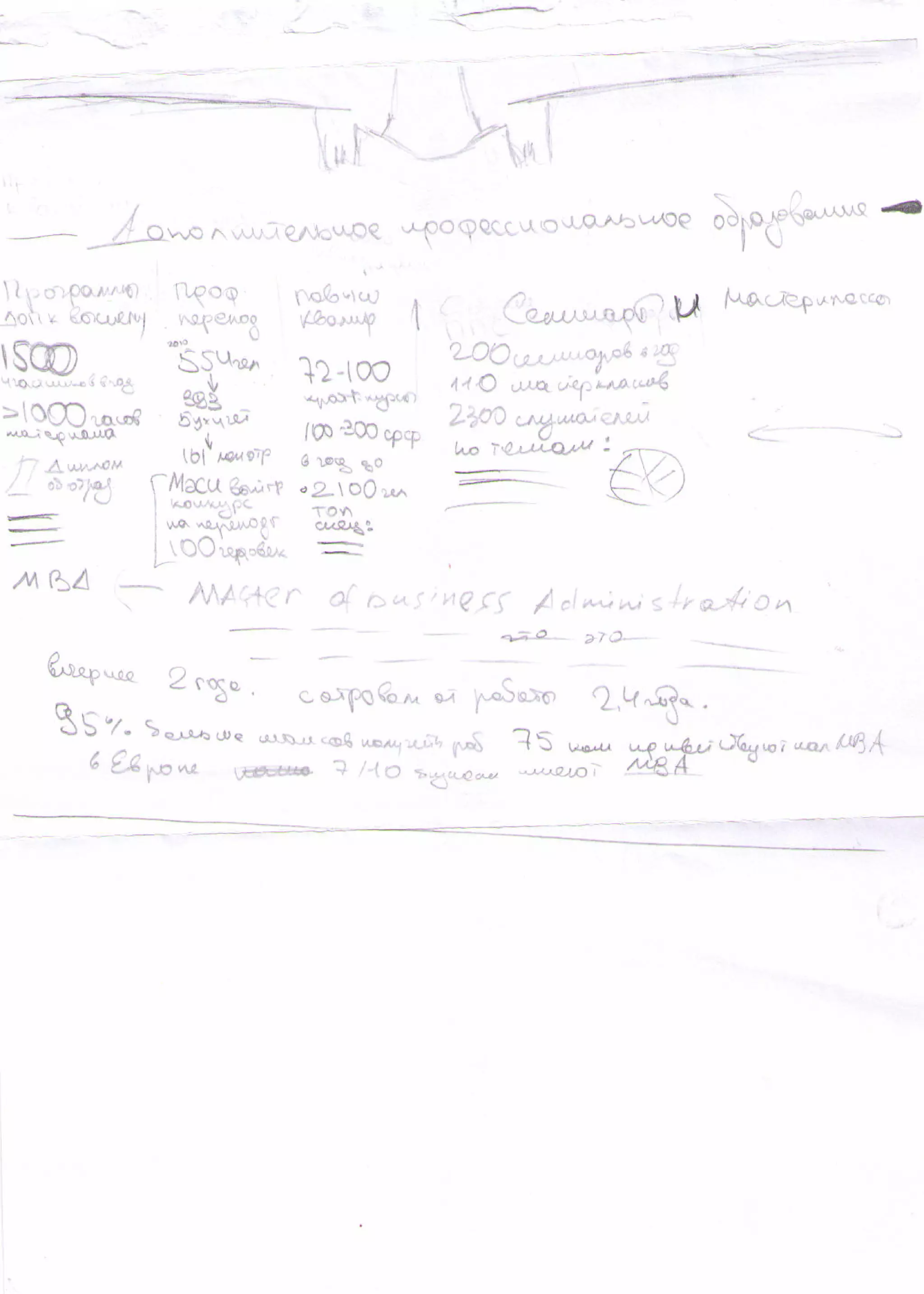 Infographic mesi lmm | PDF