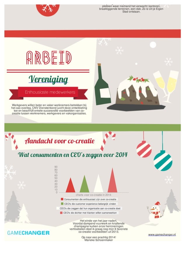 Infographic Mijn 6 favoriete co-creatie voorbeelden uit 2013 | PDF