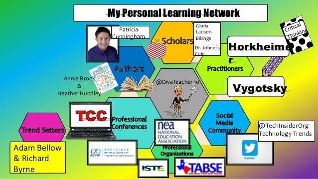 InfographicModule2.pptx