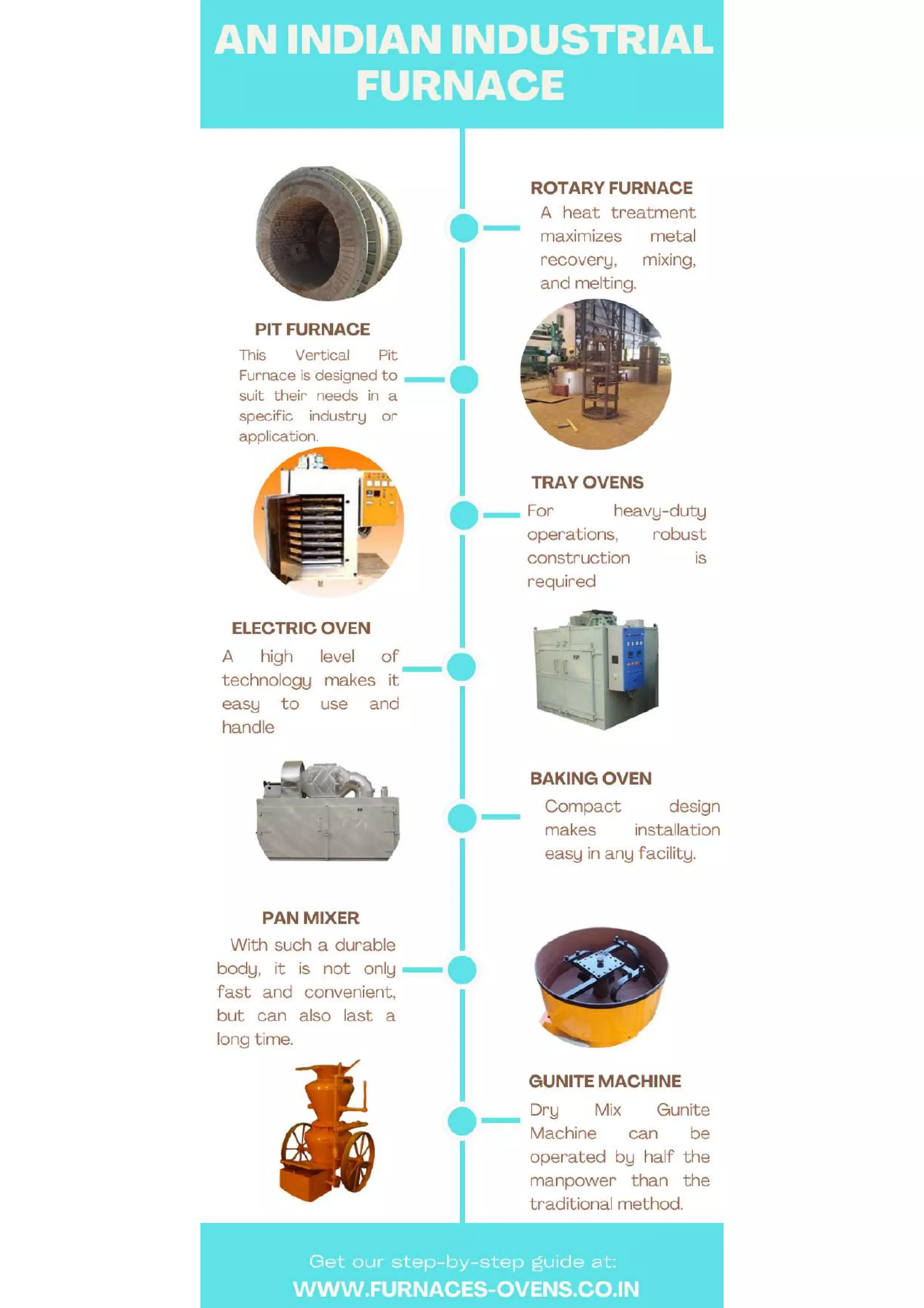 INFOGRAPHIC OF MTF.pdf