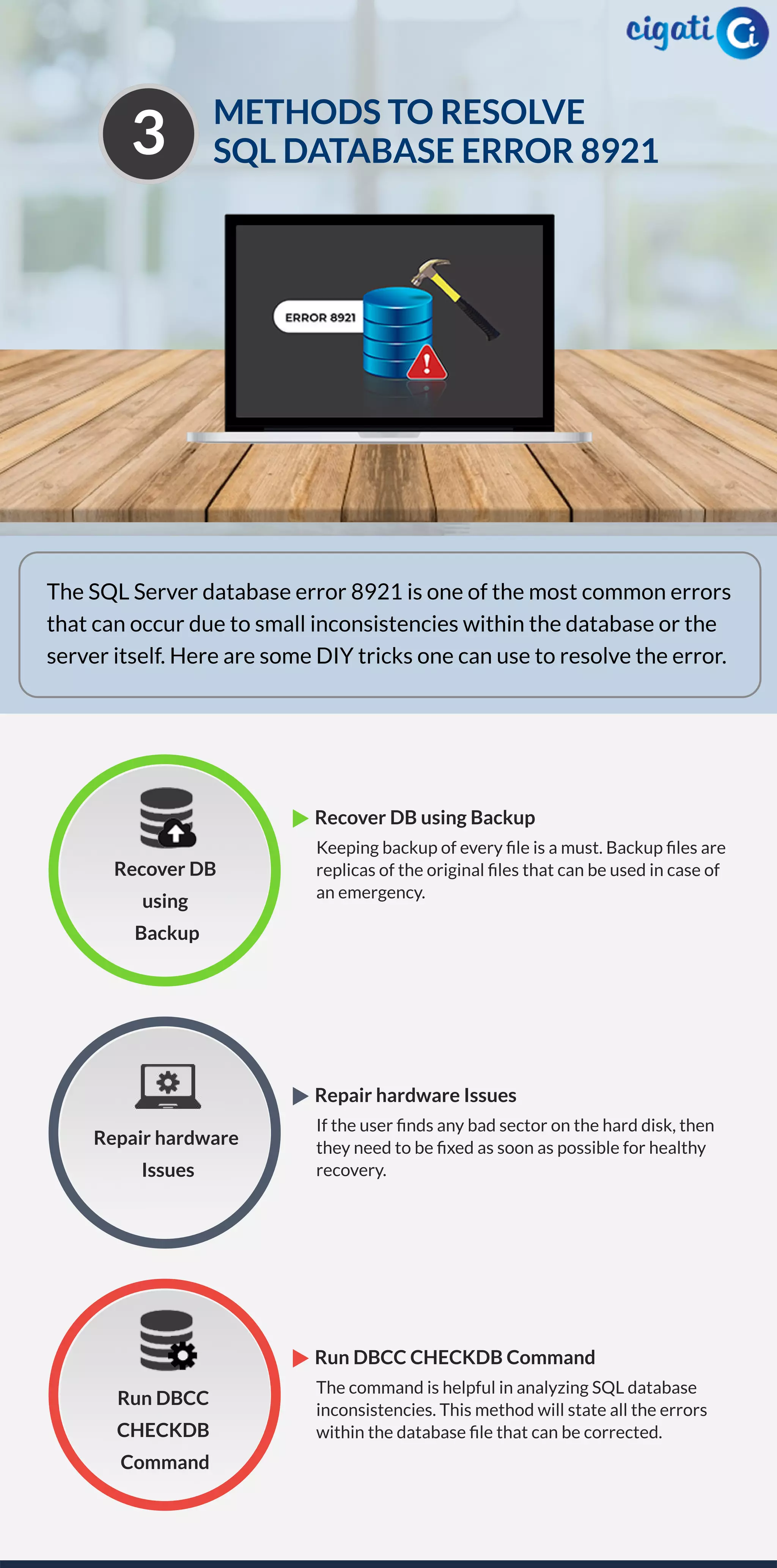 Methods to Resolve SQL Database Error 8921 | PDF Methods to Resolve SQL Database Error 8921 | PDF