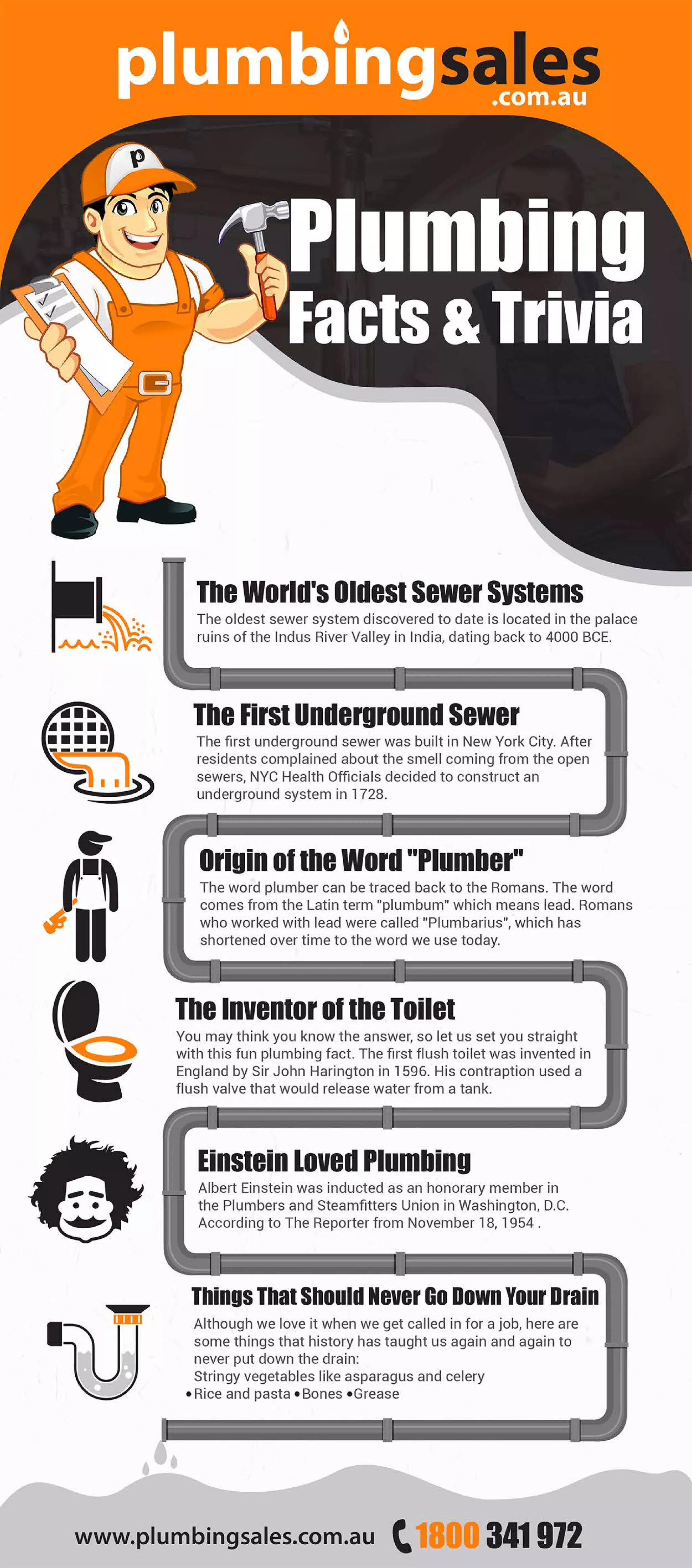 Plumbing Facts and Trivia | PDF