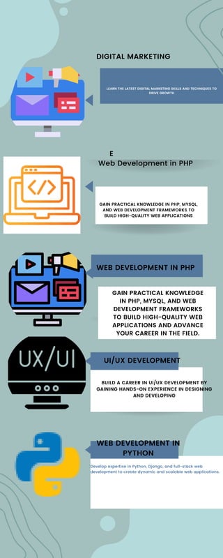 Tecswan Digital Marketing | PDF