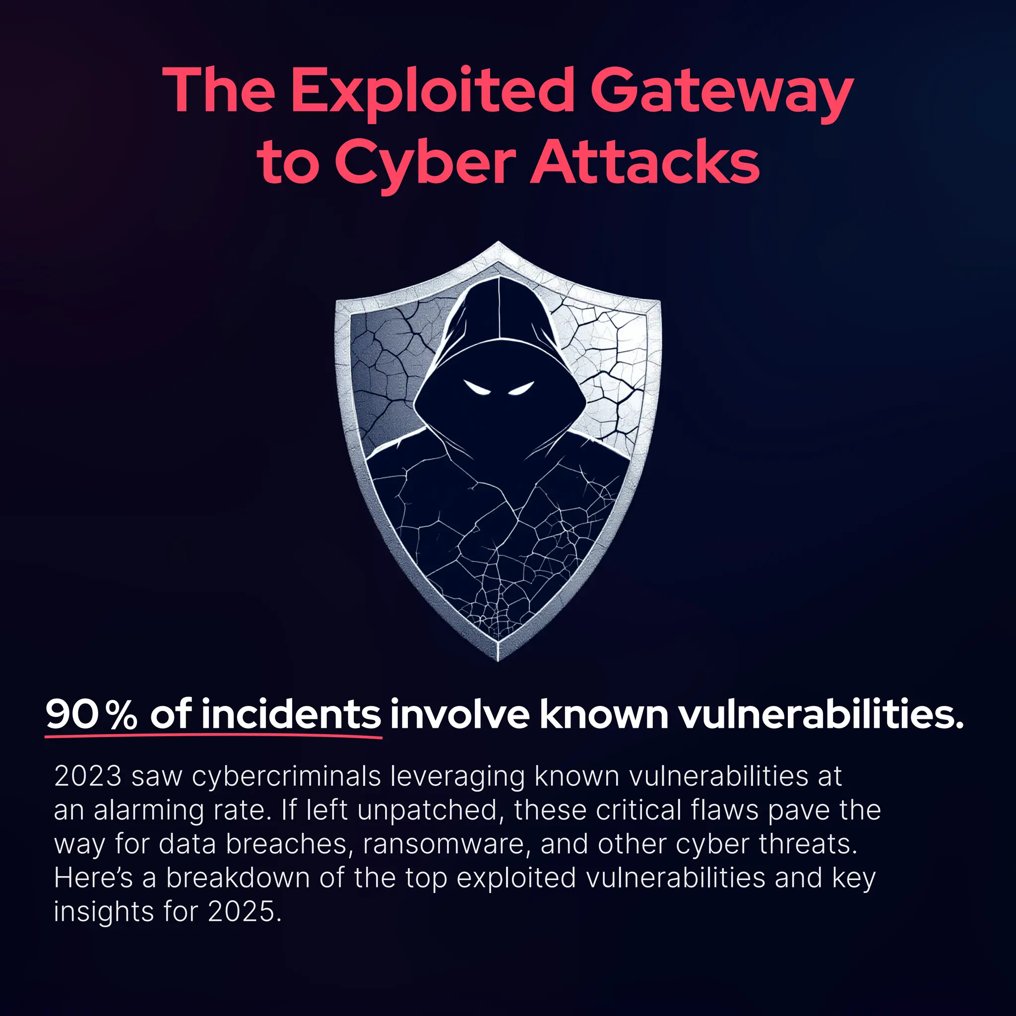 Most Exploited Vulnerabilities in 2023: Insights to Prepare for 2025 | PDF