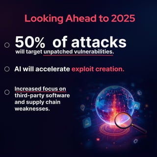 Most Exploited Vulnerabilities in 2023: Insights to Prepare for 2025 | PDF