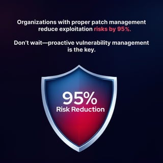 Most Exploited Vulnerabilities in 2023: Insights to Prepare for 2025 | PDF