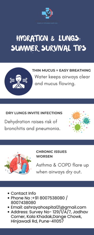 Hydration & Lung Health: Why It Matters This Summer | PDF