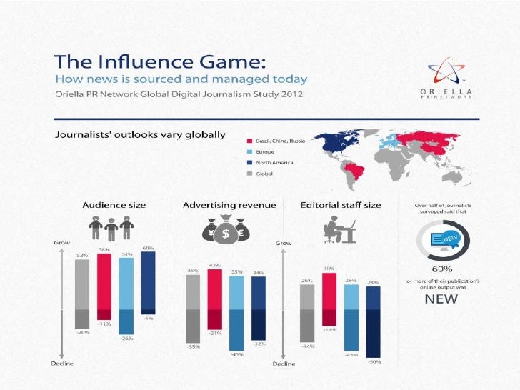 Infographic Journalism