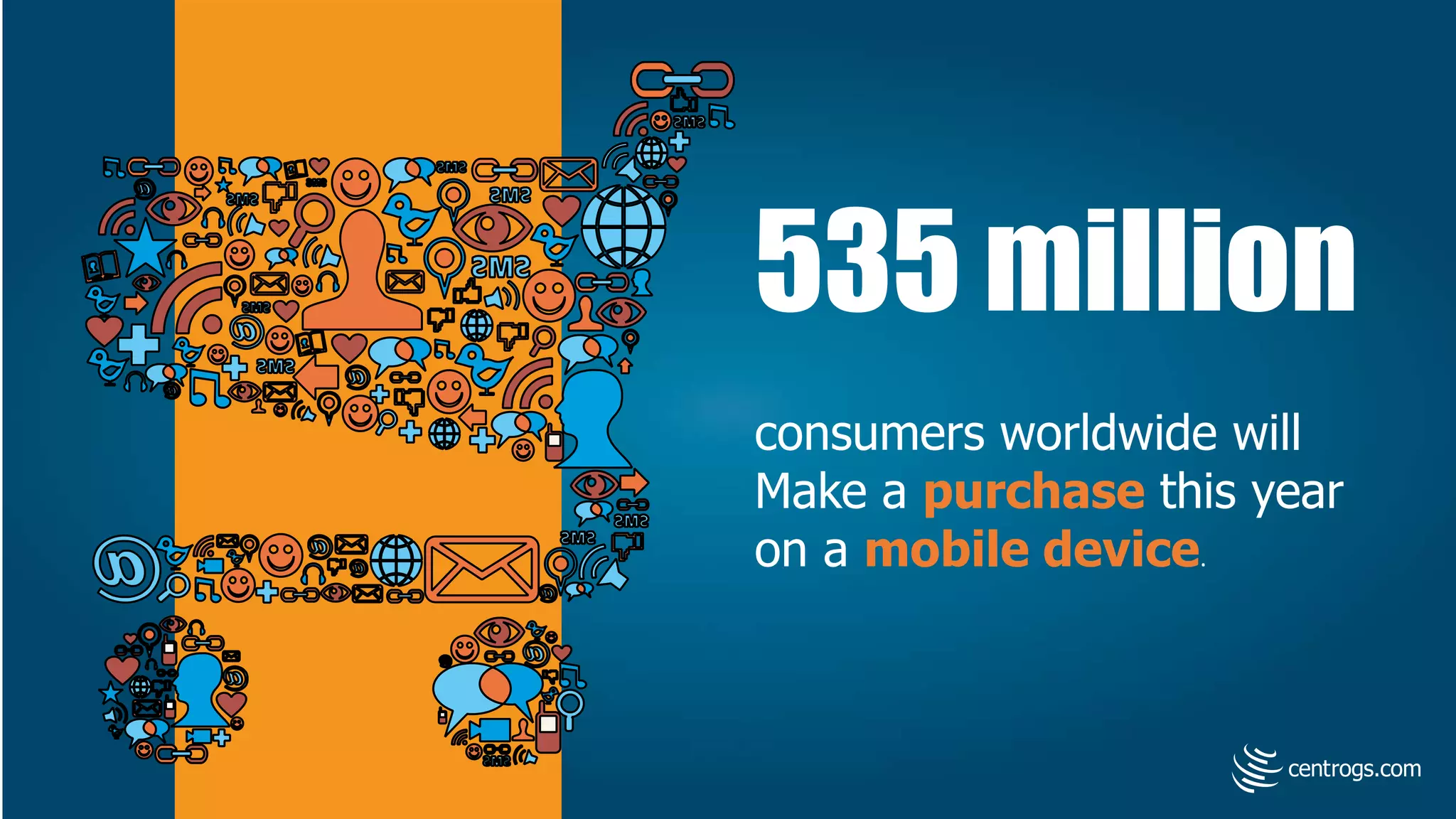 Mobile Customer Service Predections Infographic ppt | PPT