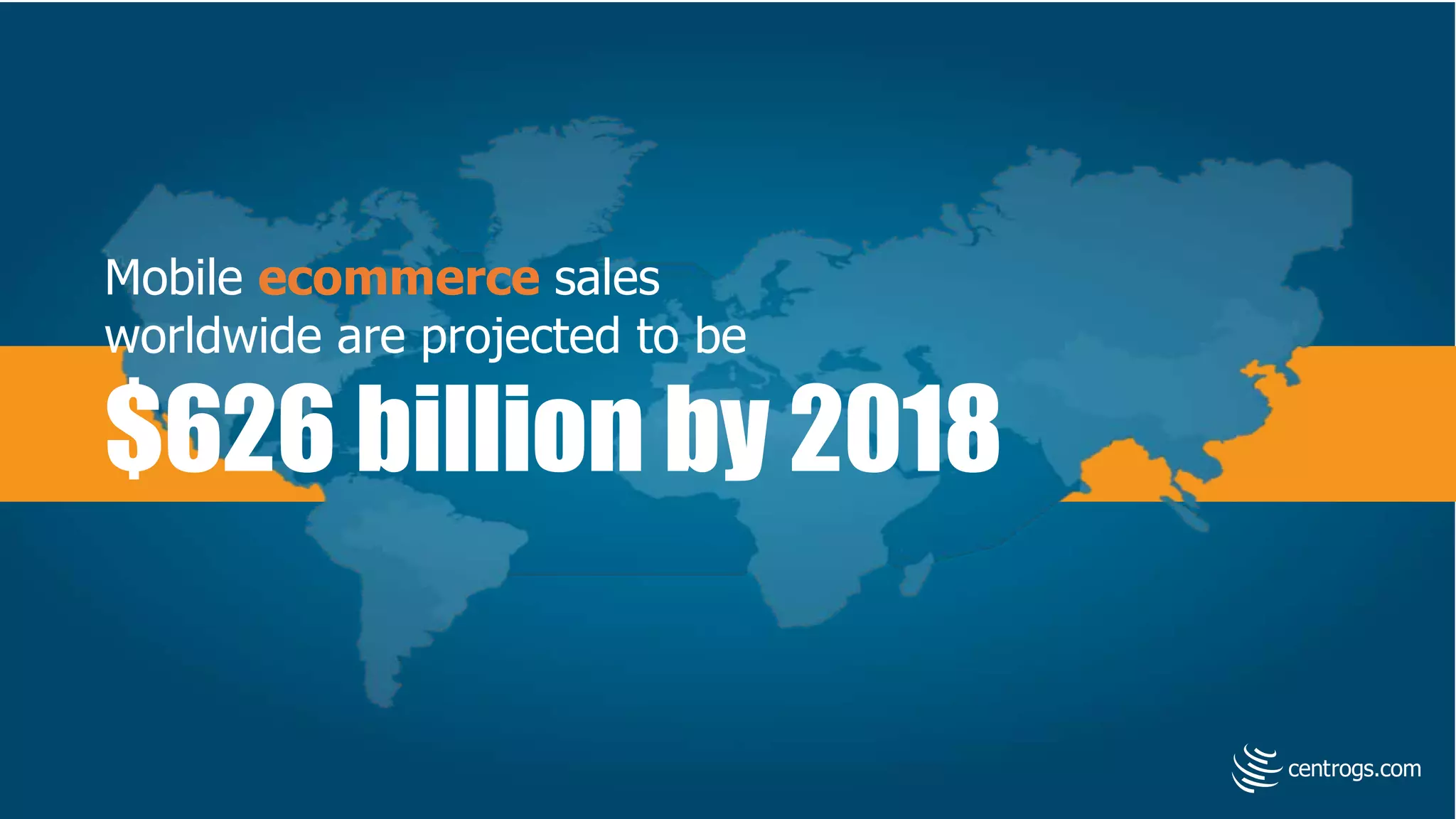 Mobile Customer Service Predections Infographic ppt | PPT