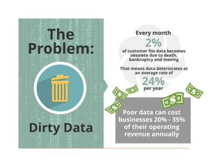 Data - The Good, the Bad and the Ugly | PPTX