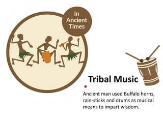 How Music Evolved Over the Years | PPTX