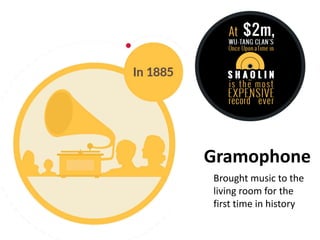 How Music Evolved Over the Years | PPTX