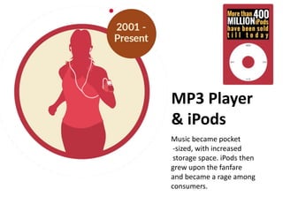 How Music Evolved Over the Years | PPTX