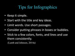 Using and Creating Infographics | PPTX