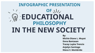 INFOGRAPHIC PRESENTATION OF THE EDUCATIONAL PHILOSOPHY IN THE NEW ...