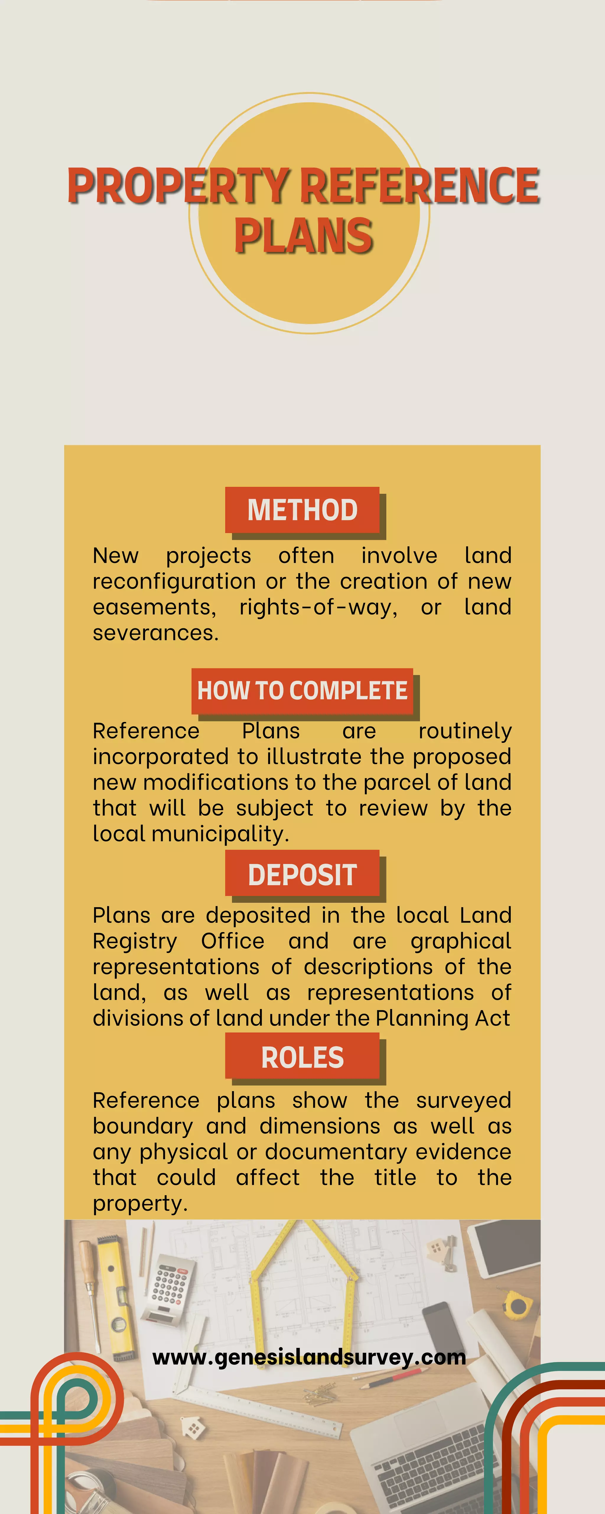 Property Reference Plans | PDF