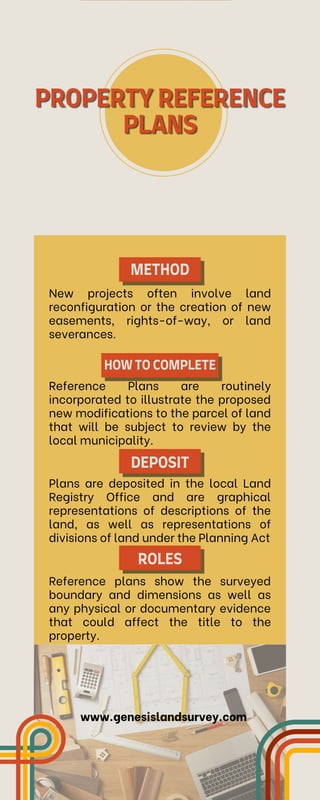 Property Reference Plans | PDF