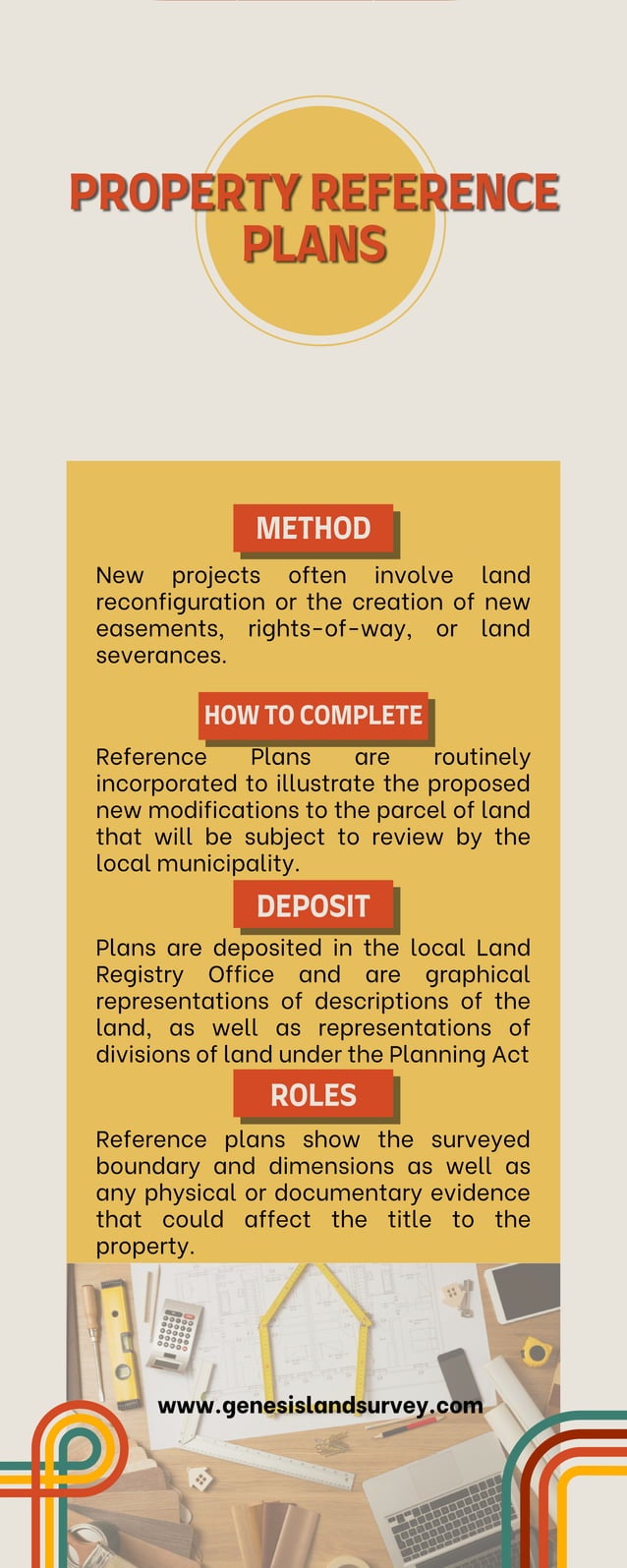 Property Reference Plans | PDF