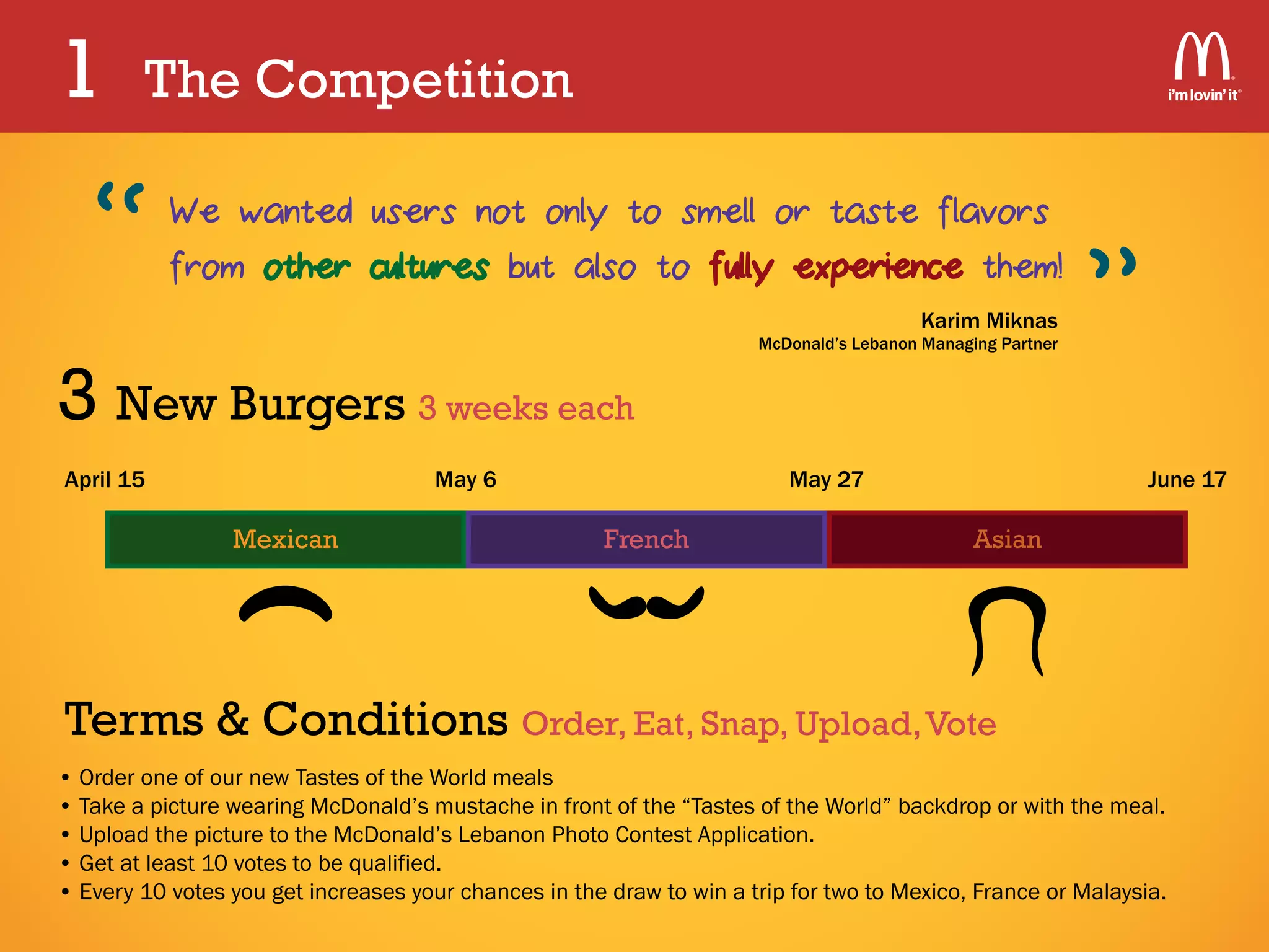 McDonald's Lebanon Social Media Case Study - Infographic Report | PDF