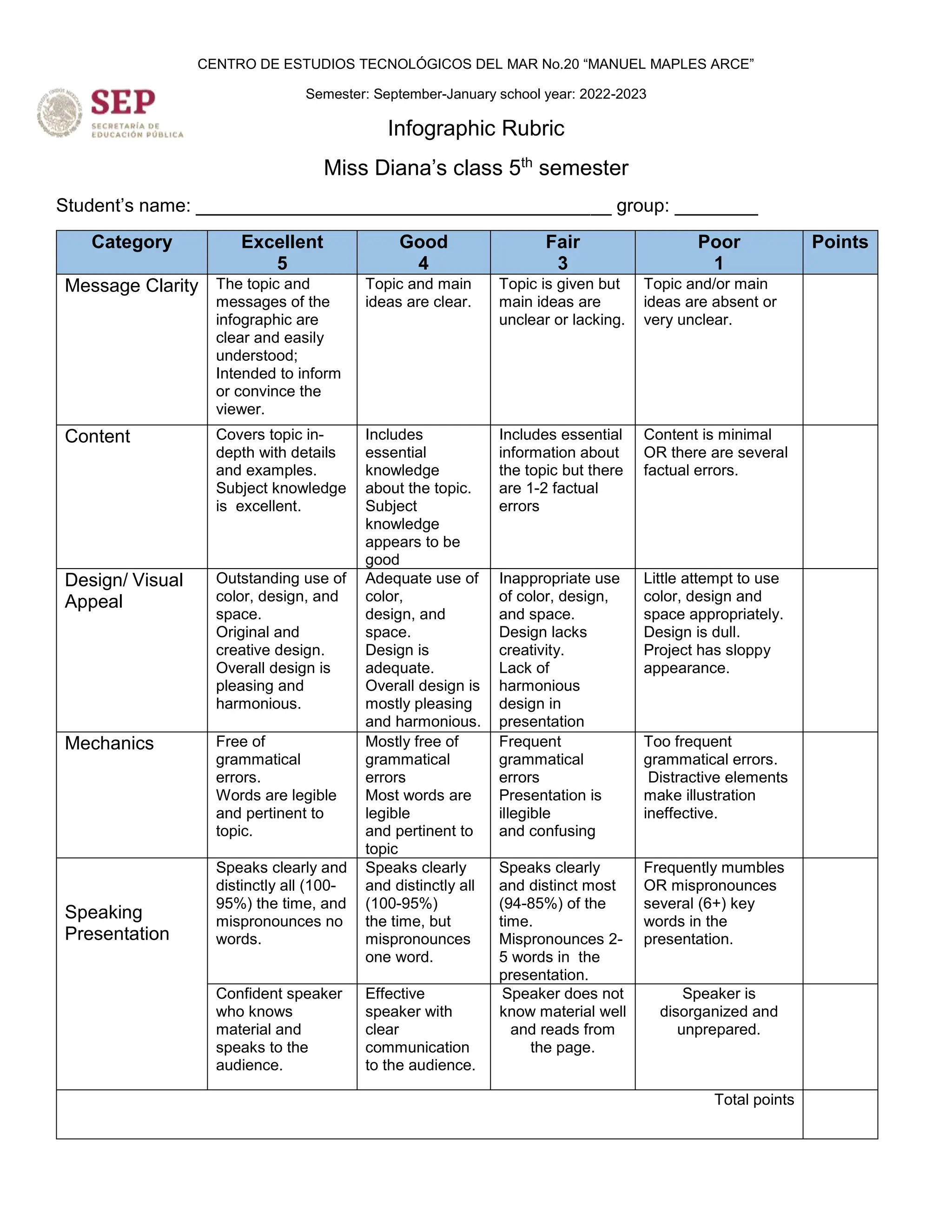 Infographic Rubric.docx