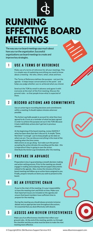 Running Effective Board Meetings | PDF