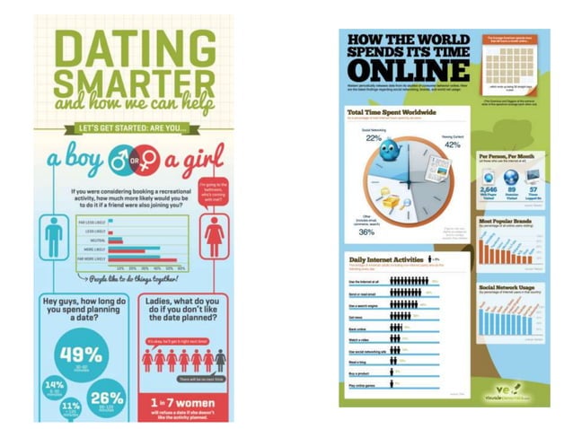 Infographics for Yearbook | PPTX