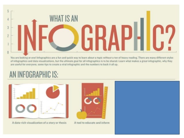 Infographic Yearbook Definition